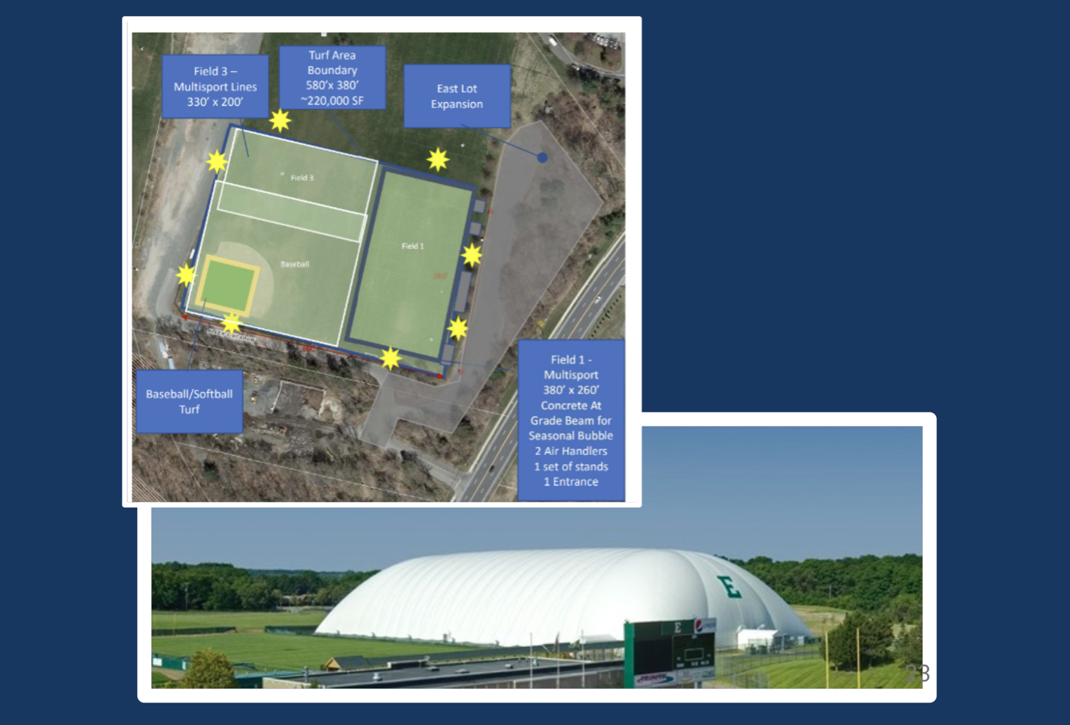 GMW Interview — WARF: A Turf Field at Allen's Meadow is "Once in a ...